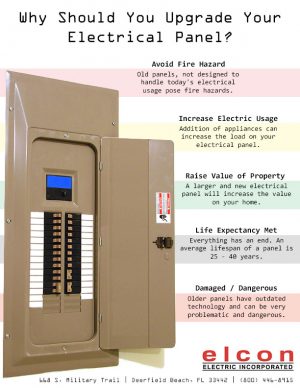 Should You Upgrade Your Electrical Panel? [Infographic]